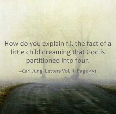 Carl Jung On "God" - Quotations
