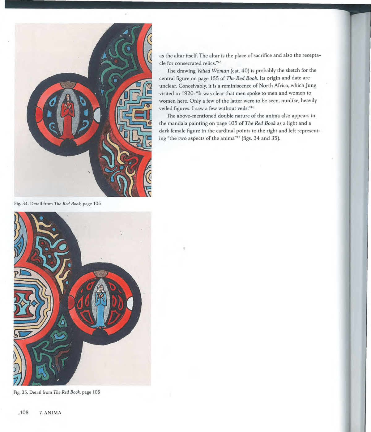 Depictions Of The "Anima" In His Own Artwork