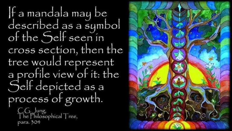 1. Carl Jung On Mandala – Anthology